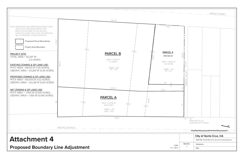Santa Cruz City Council Update Jan. 26, 2021 - City on a Hill Press